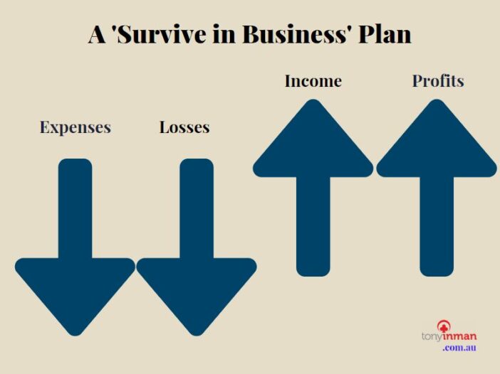 Survive in Business - Mindset Coaching, Life Coaching and Business ...